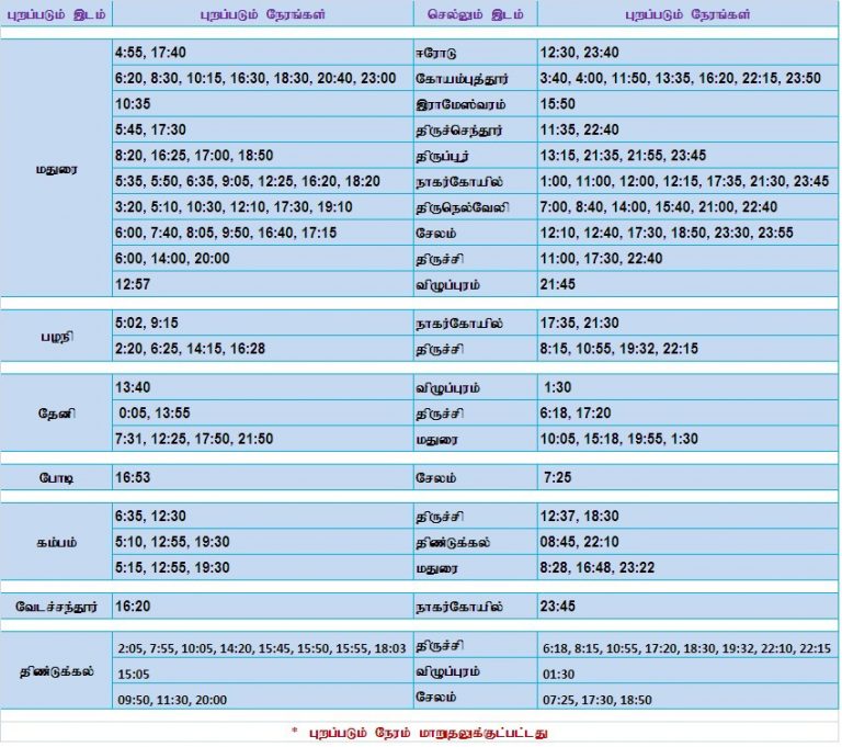 AC Bus Timing – தமிழ்நாடு அரசு போக்குவரத்து கழகம்